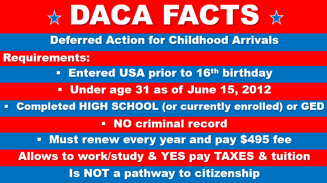 DACA Facts | estudiafeliz